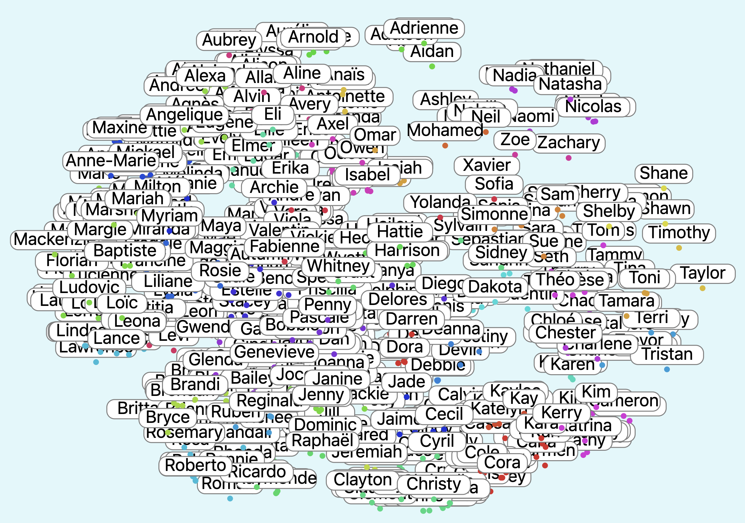 Smart Baby Name Finder